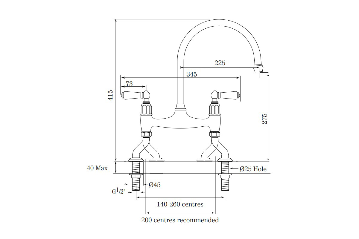 Ionian Two Hole Bench Mounted Mixer | Sink Mixers | Oakleys Bathroom ...